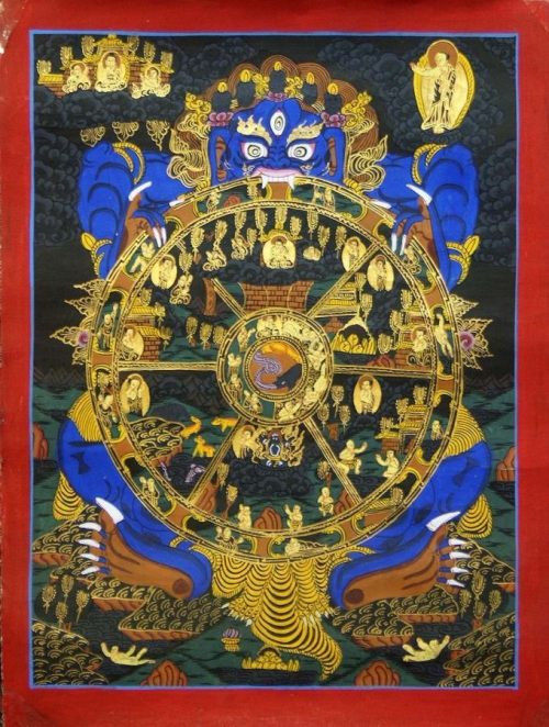 The Wheel Of Life Samsara Thangka Mandala