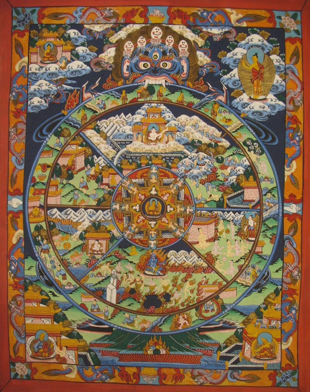 The Wheel Of Life Samsara Thangka Mandala